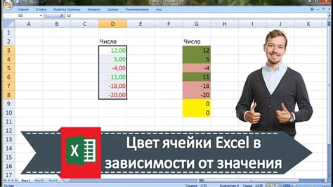 Цвет ячейки Excel в зависимости от значения Youtube
