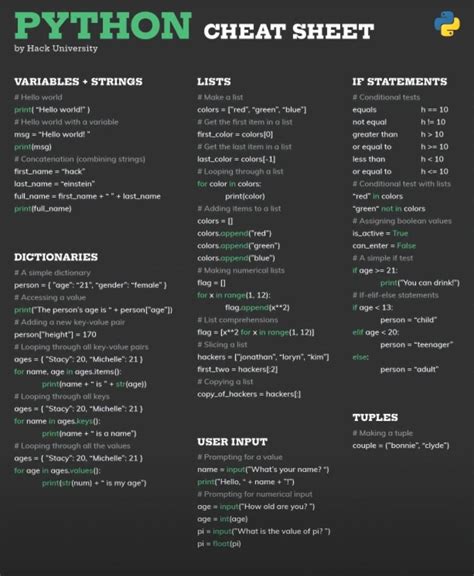 Aditya Singh 📈 On Linkedin Programming Programmer Website Webdevelopment Webdeveloper