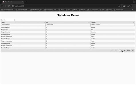 Creating Javascript Tables Using Tabulator Logrocket Blog