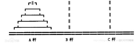Python Turtle怎么读取画笔坐标 Turtle设置画笔位置 Mob6454cc71b244的技术博客 51cto博客