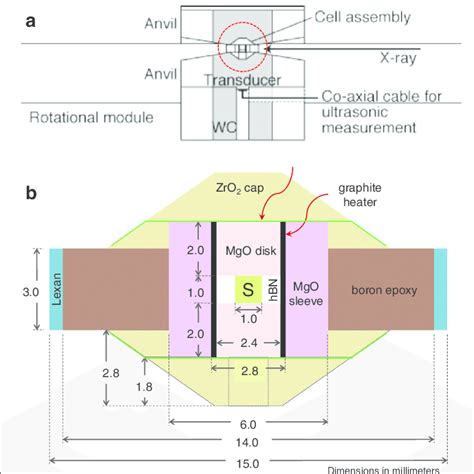 Schematic Diagram Of The Pe Cell With Details Of The Cell Design A