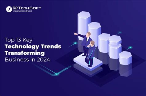 Top 13 Technology Trends For Business In 2024 G2 Techsoft Posted On The Topic Linkedin