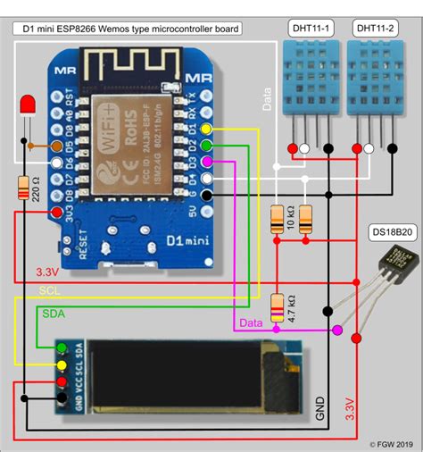 Esp8266 With A Dht11 Temperaturehumidity Sensor Sensors Arduino Forum