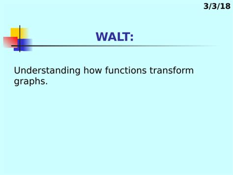 Transforming Graphs And Function Notation Teaching Resources