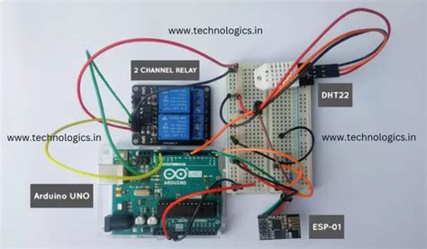 IOT Training Technologics PLC SCADA Training Embedded Etap Labview Matlab Linux Device