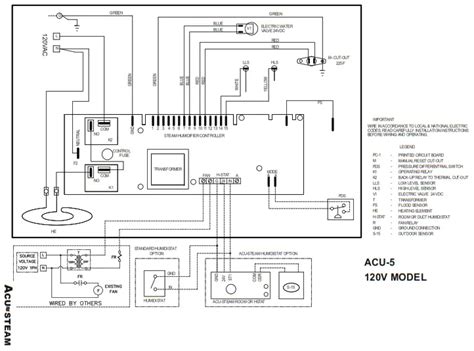 Thermolec Acusteam Steam Humidifier Instruction Manual