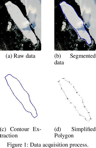 figure 1 from matching aware shape simplification semantic scholar