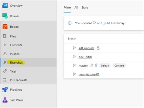 Azure Devops Pipeline Code For Azure Data Factory Environment Upwork