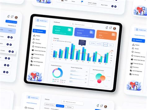 Dashboard Design On Behance