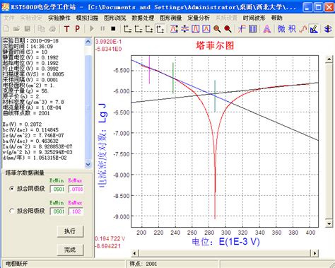 电化学工作站测塔菲尔曲线 塔菲尔曲线 金属腐蚀速率的测定 世瑞思