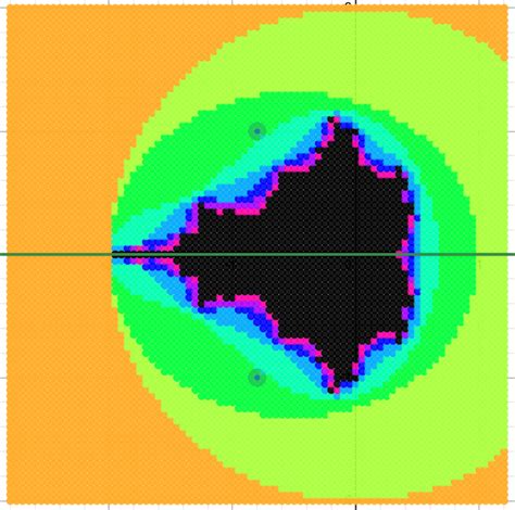 Mandelbrot Set R Desmos