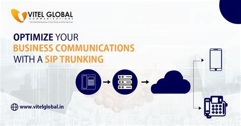 Optimize Business Communication Solutions With Sip Trunking
