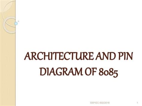 Architecture Of 80286 Microprocessor Ppt