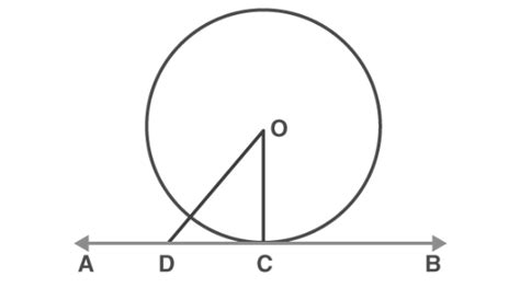 Tangent To A Circle Formula Definition Theorem