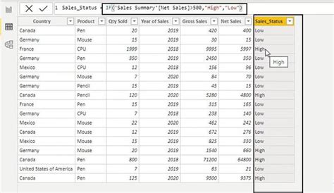 Power Bi Dax Logical Functions Geeksforgeeks