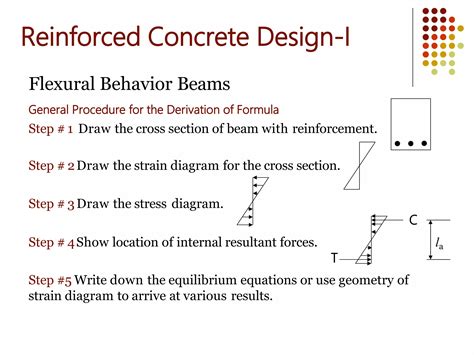 2 Flexural Analysis And Design Of Beams Pdf