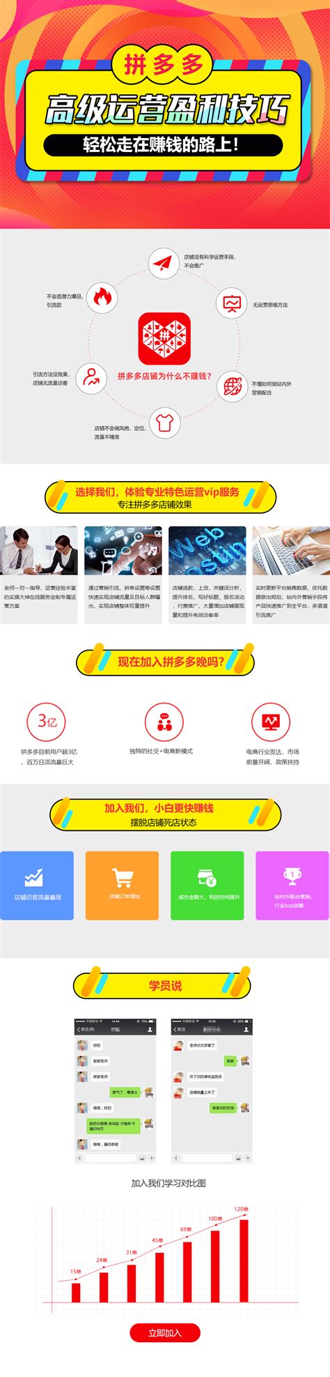 拼多多新品7天流量破千 课程详情 甩手商学院