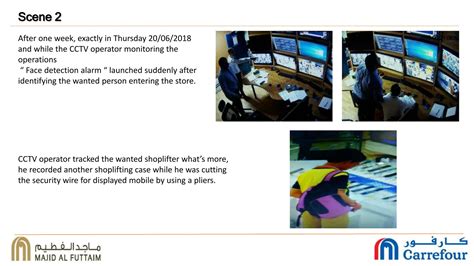 Face Recognition Practical Cases By Dahuapptx