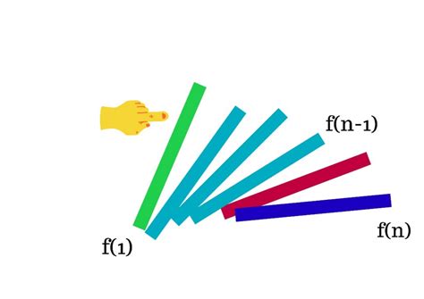 Tower Of Hanoi A Recursive Approach Towards Data Science