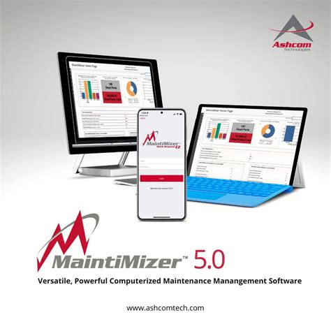 Ashcom Technologies On Linkedin Ashcomtech Maintimizer Cmms Maintenancemanagement
