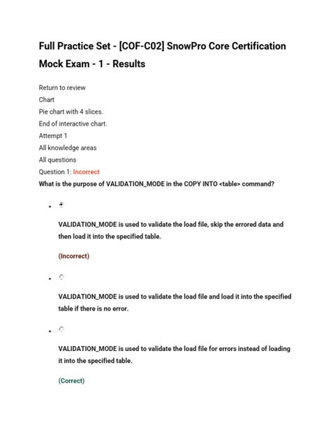 Full Practice Set 1 Download Free Pdf Databases Information Technology