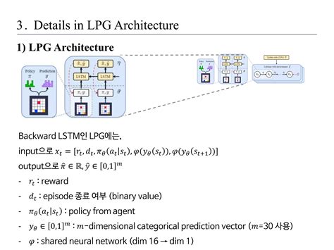 Ppt Discovering Reinforcement Learning Algorithms Ppt