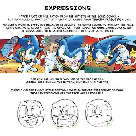 Pin By Missus Serotonin On Sonic How To Draw Sonic Sonic Art Sonic