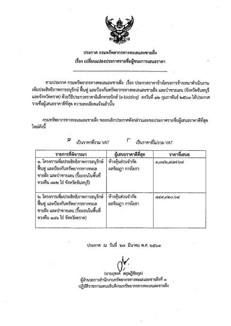 ประกาศกรมทรัพยากรทางทะเลและชายฝั่ง เรื่อง เปลี่ยนแปลงประกาศรายชื่อผู้
