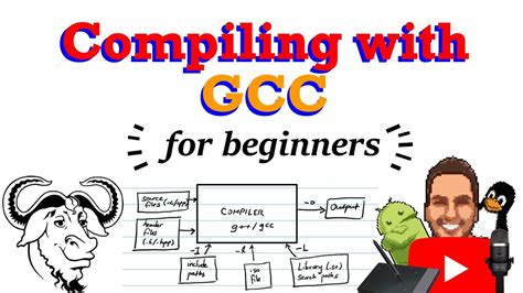 Code Compilation With GCC For Beginners GCC Command Line Options Visual Embedded Linux