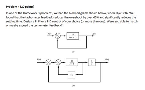 solved problem 4 20 ﻿points in one of the homework 3