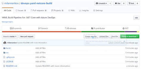 Yaml Build Pipeline For Net Core With Azure Devops Milan Nankov