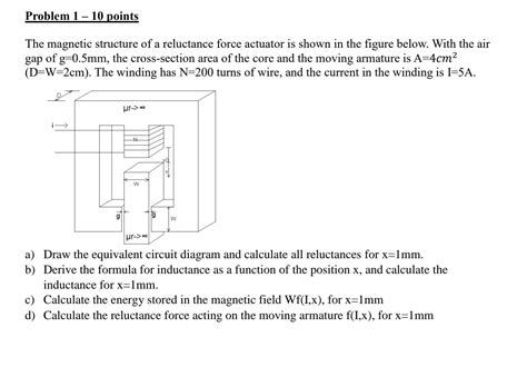 [solved] The Magnetic Structure Of A Reluctance Force Act