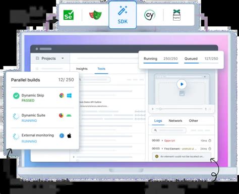 Automated Selenium Testing On A Grid Of 3000 Browsers And Mobile Devices