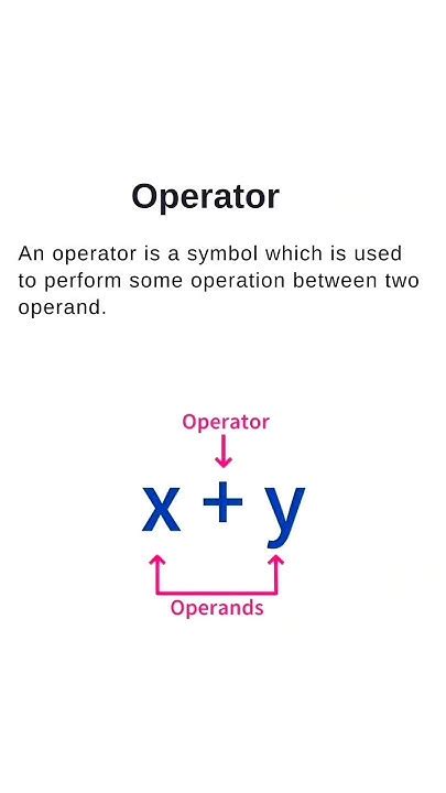 𝐂𝐨𝐦𝐦𝐨𝐧 𝐟𝐞𝐚𝐭𝐮𝐫𝐞𝐬 𝐨𝐟 𝐄𝐯𝐞𝐫𝐲 𝐏𝐫𝐨𝐠𝐫𝐚𝐦𝐦𝐢𝐧𝐠 𝐋𝐚𝐧𝐠𝐮𝐚𝐠𝐞 Basicsofprogramming Programming Youtube