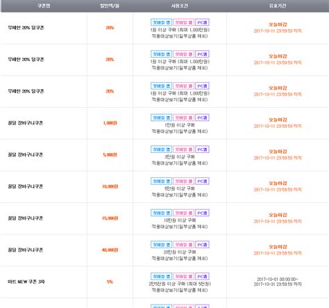 티몬 20 쿠폰 자유게시판 딜바다닷컴