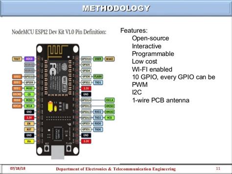 Real Time Vehicle Overload Detection And Prevention System