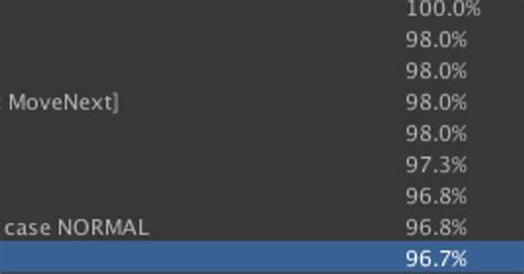 Calling Datetimenow In Unity 2018311 Webgl In Ios 122 Takes 2275ms Unity Engine Unity