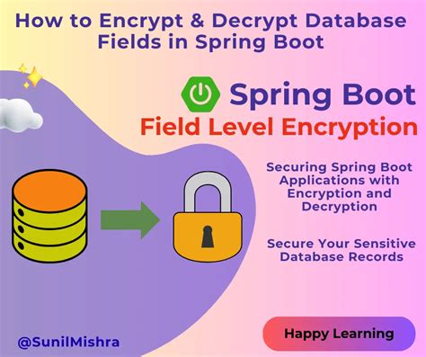 Understanding Securitycontext And Securitycontextholder In Spring