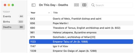 Macos By Tutorials Chapter 4 Using Tables And Custom Views Kodeco