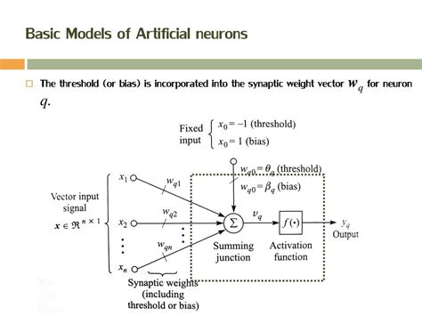 Chapter 11 Multilayer Perceptrons Ppt Download