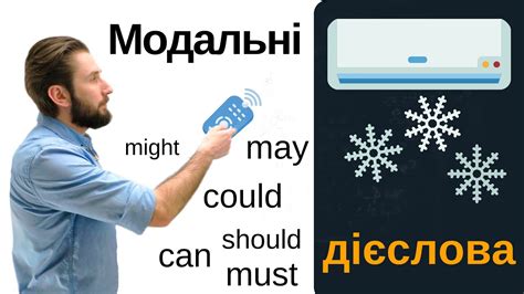 УРОК 27 МОДАЛЬНІ ДІЄСЛОВА В АНГЛІЙСЬКІЙ МОВІ Must Have To May Might Can Could Should Youtube