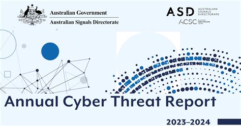 Annual Cyber Threat Report 2023 24 Asd Industrial Cyber