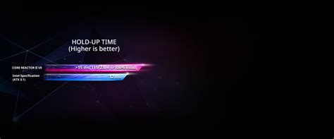 Fuente De Alimentación Modular Core Reactor Ii Ve