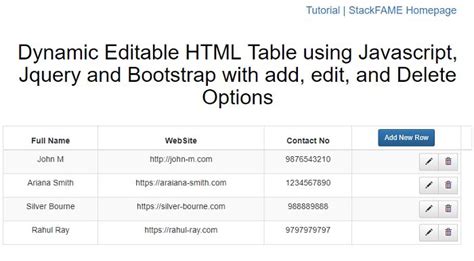 Editable Html Table Using Javascriptjquery With Add Edit Delete Rows