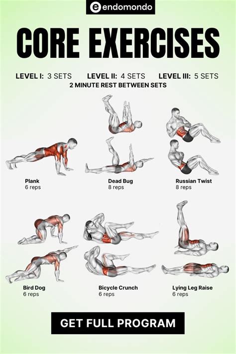 Core Strengthening Exercises For Stability In 2025 Core Workout Best