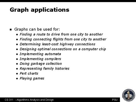 Graphs CS 311 Algorithms Analysis And Design PSU