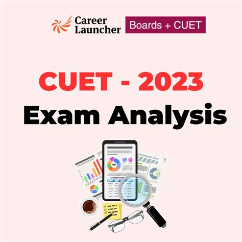 Cuet 2023 Exam Analysis Career Launcher