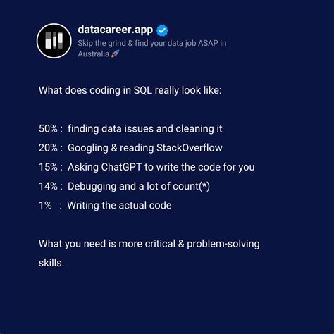 What Does Coding In Sql Really Look Like 50 Finding Data Issues And Cleaning It 20