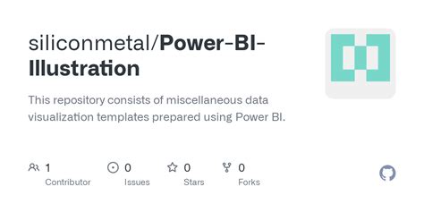 Github Siliconmetalpower Bi Illustration This Repository Consists