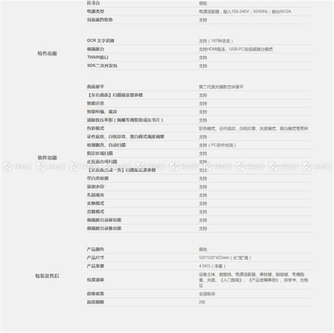 成者 Czur 扫描仪 M3000 （黑） 融创集采商城